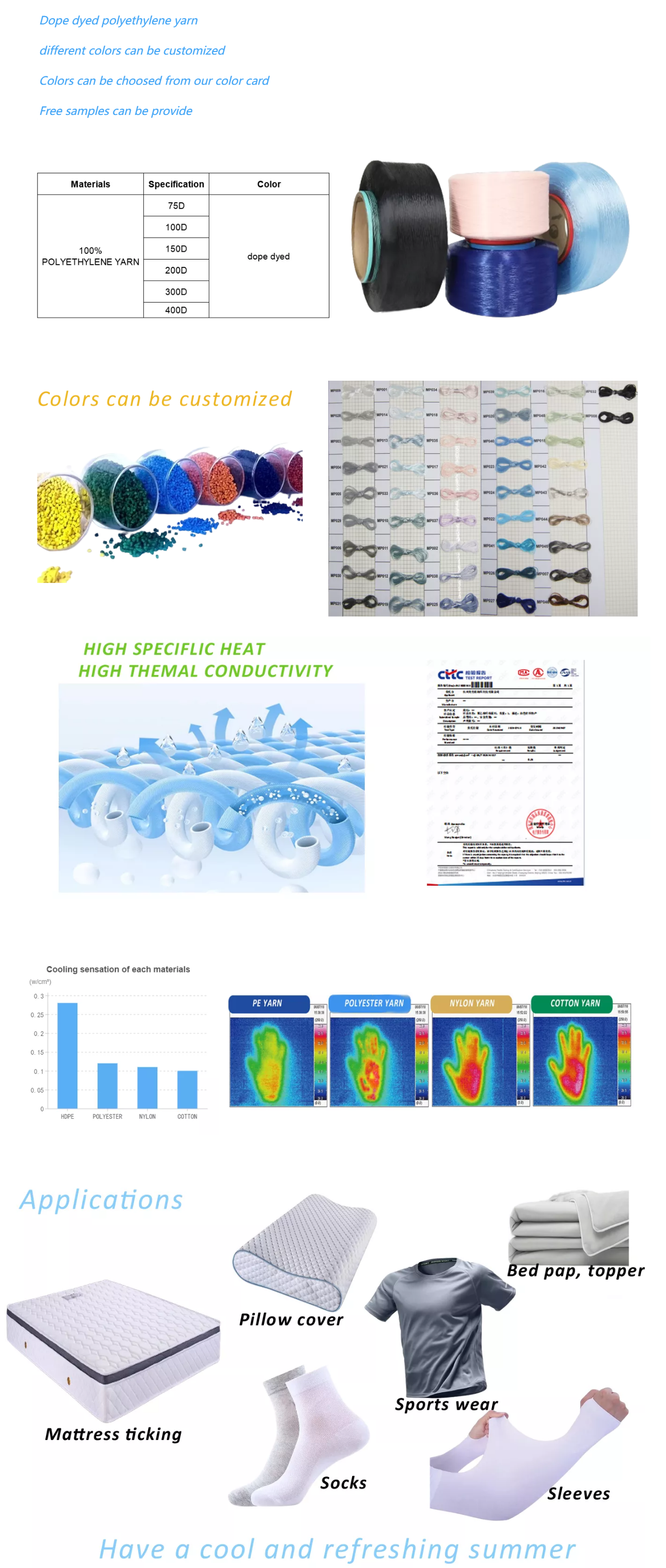 DOPE DYED HDPE YARN - MTS TEXTILE